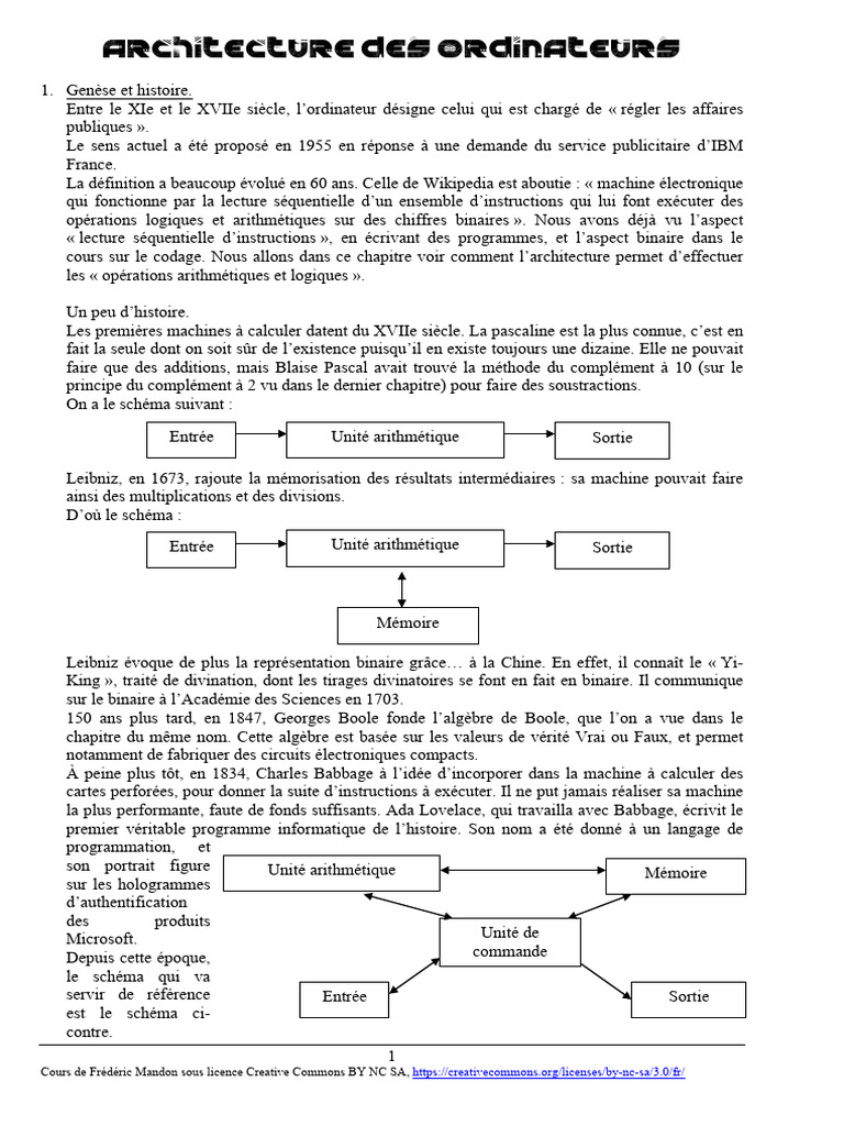 Histoire et architecture des ordinateurs | PDF