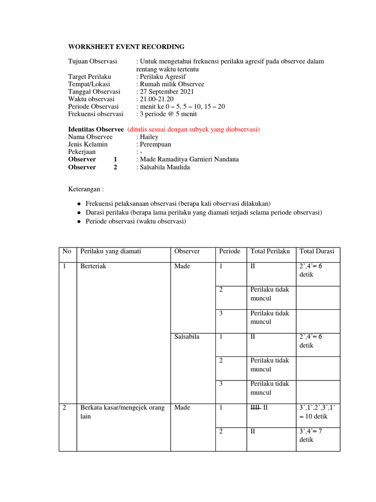 Worksheet Kelompok 14 Event Recording | PDF
