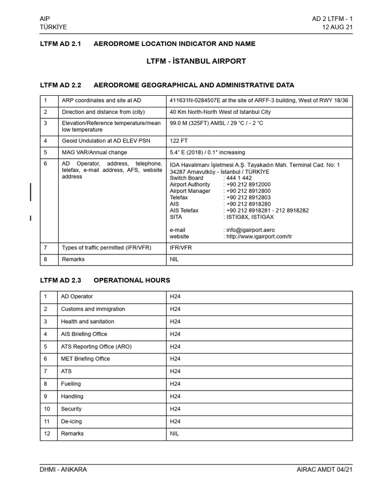 Lt Ad 2 Ltfm en (1) | PDF | Airport | Runway