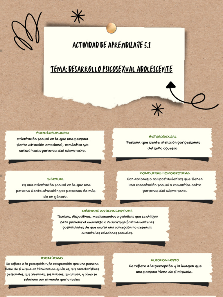 Presentación DHI | PDF