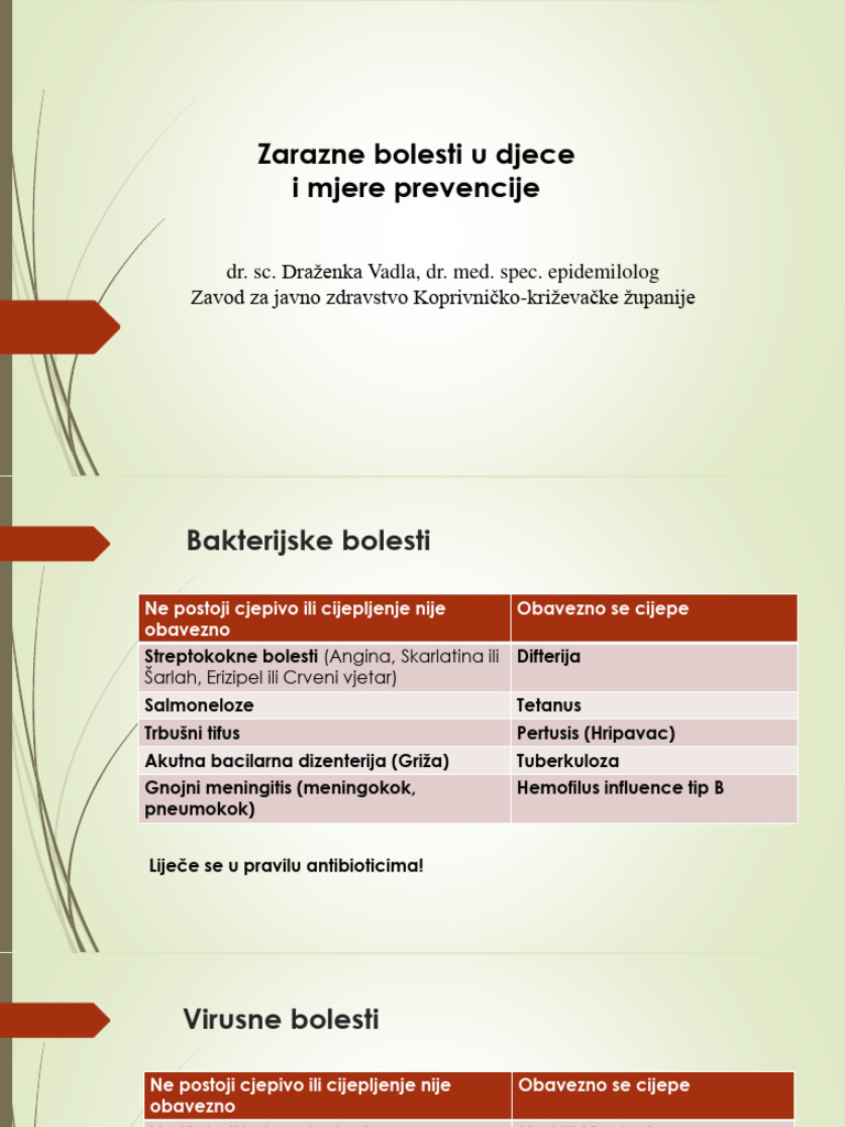 Zarazne Bolesti U Djece | PDF