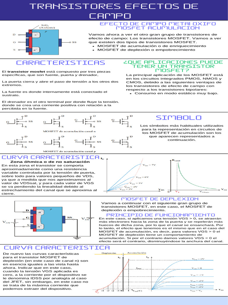 Transistor Mosfet PDF | PDF