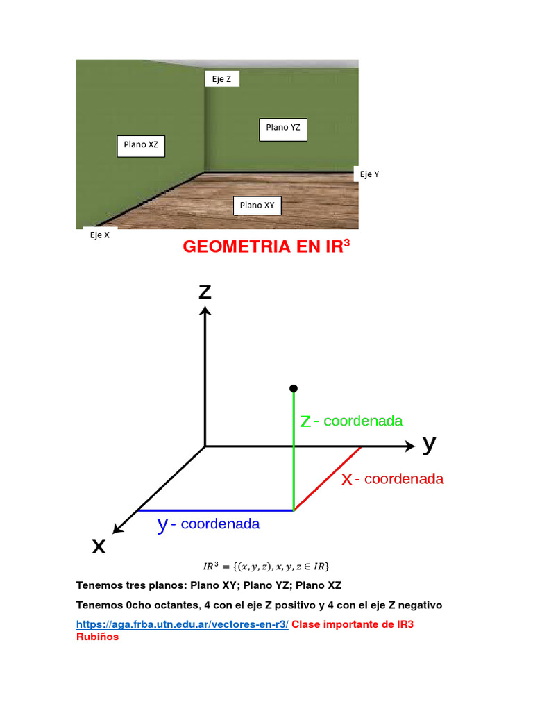 Geometría en IR³: Vectores y Operaciones | PDF