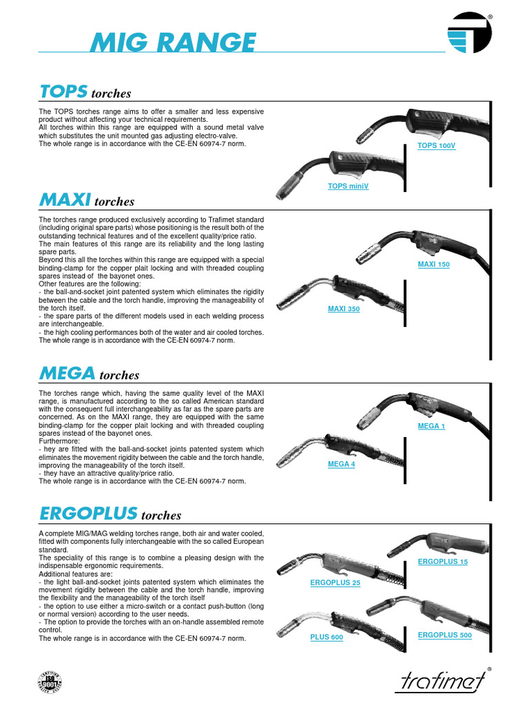 Mig Range: Torches | PDF