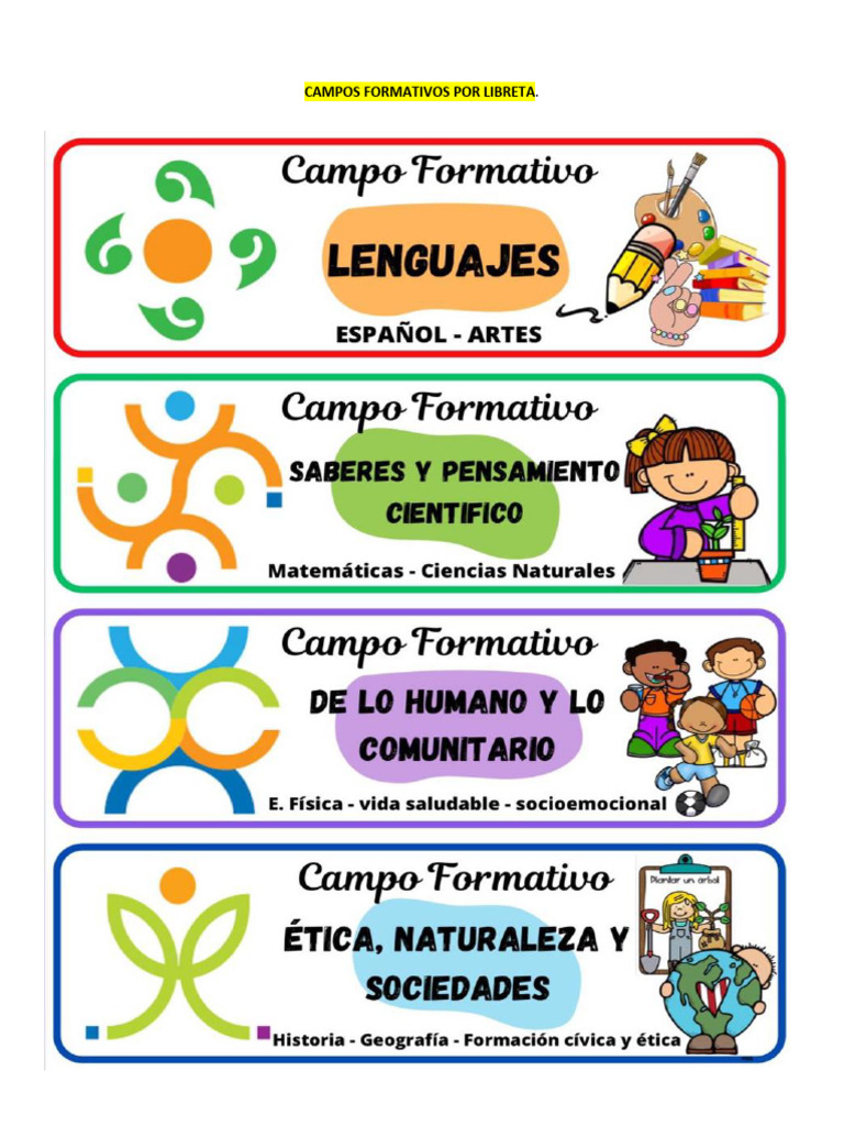 Distintivos Por Campos Formativos para Cada Libreta | PDF