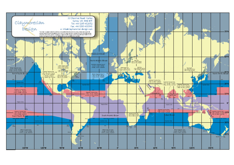 Loadlinezones | PDF