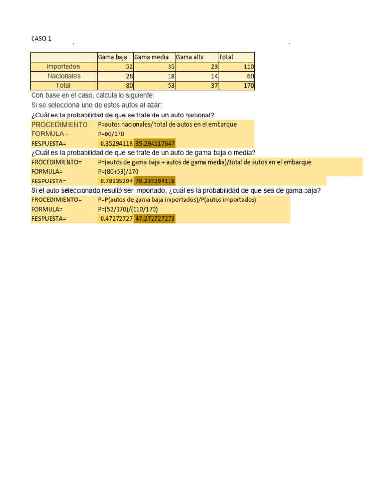 Actividad Integradora1 Modulo 17 | PDF