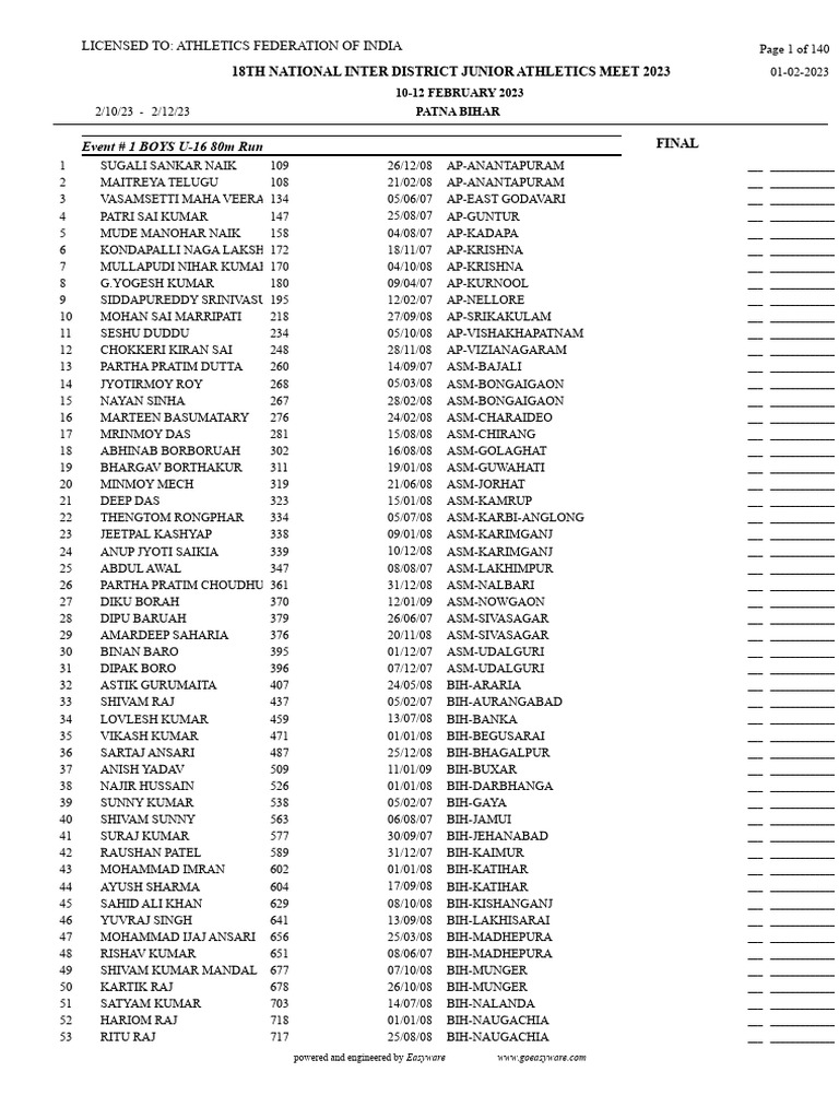 Event Wise Bib List 18th NIDJAM 2023 | PDF