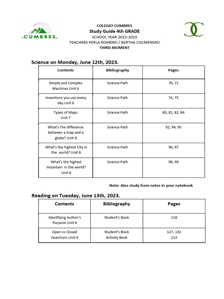 4th Grade Study Guide 2022-2023 | PDF