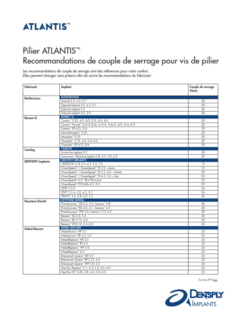 ATLANTIS Couples de Serrage | PDF