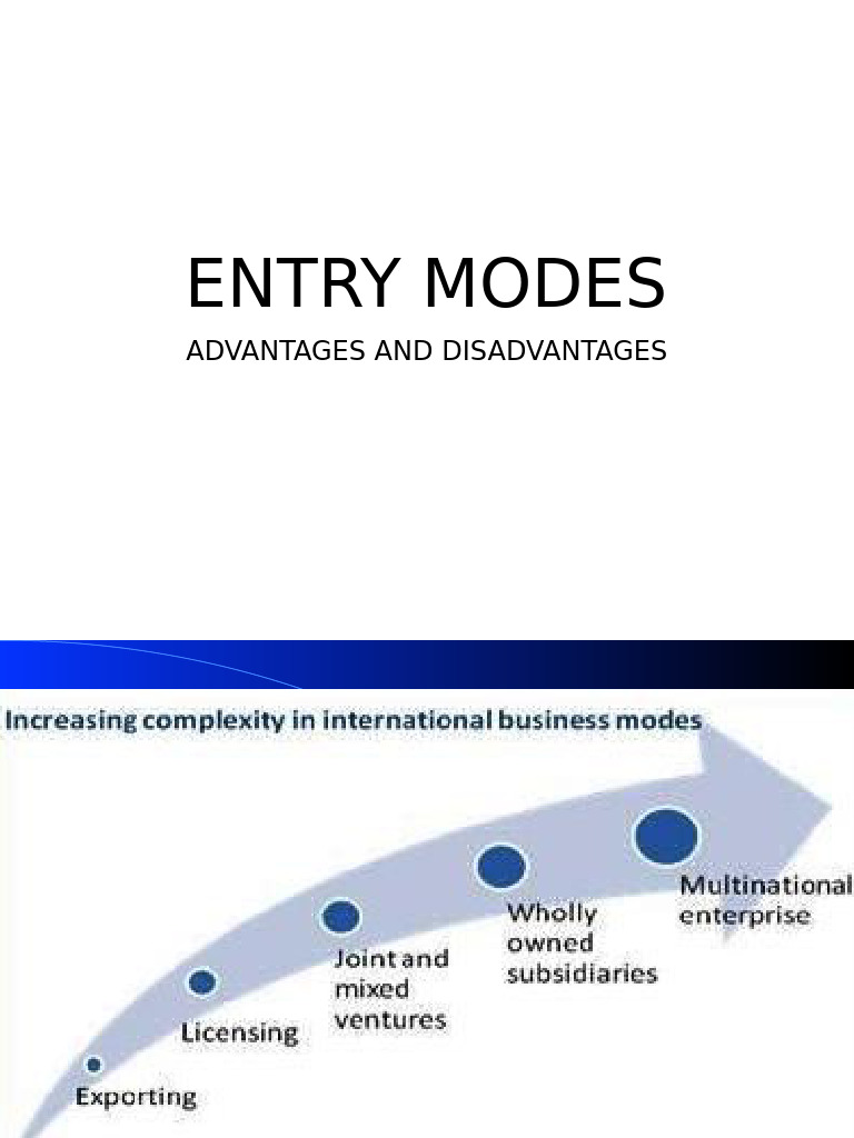 Chapter 15 Entry Modes | PDF | License | Franchising