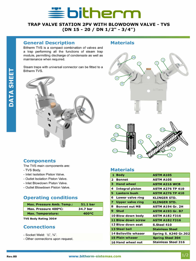 Bithern Trap Valv 2pv | PDF