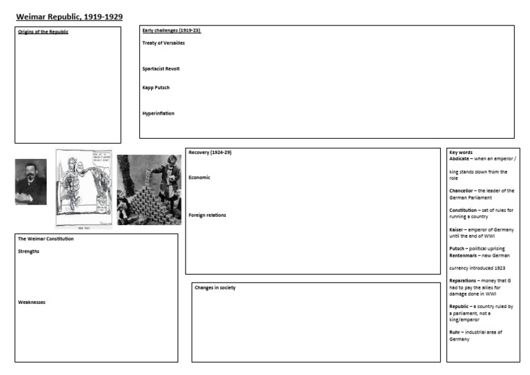 Knowledge Organiser - 1. Weimar Republic | PDF