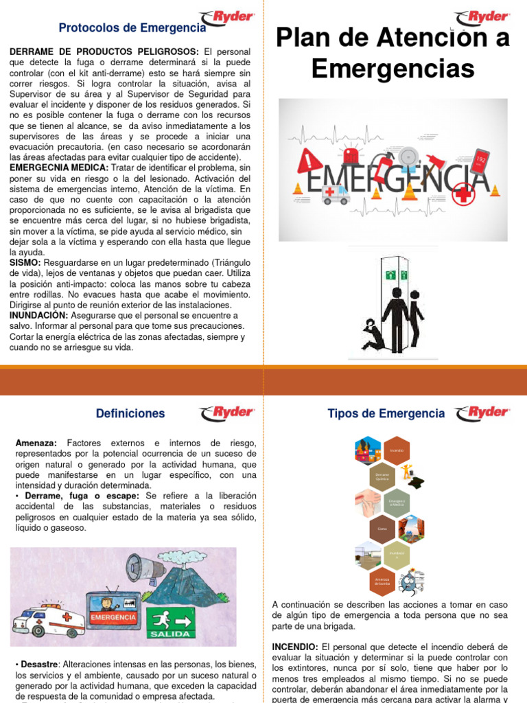 Plan de Atencion A Emergencias 2022 | PDF | Emergencia
