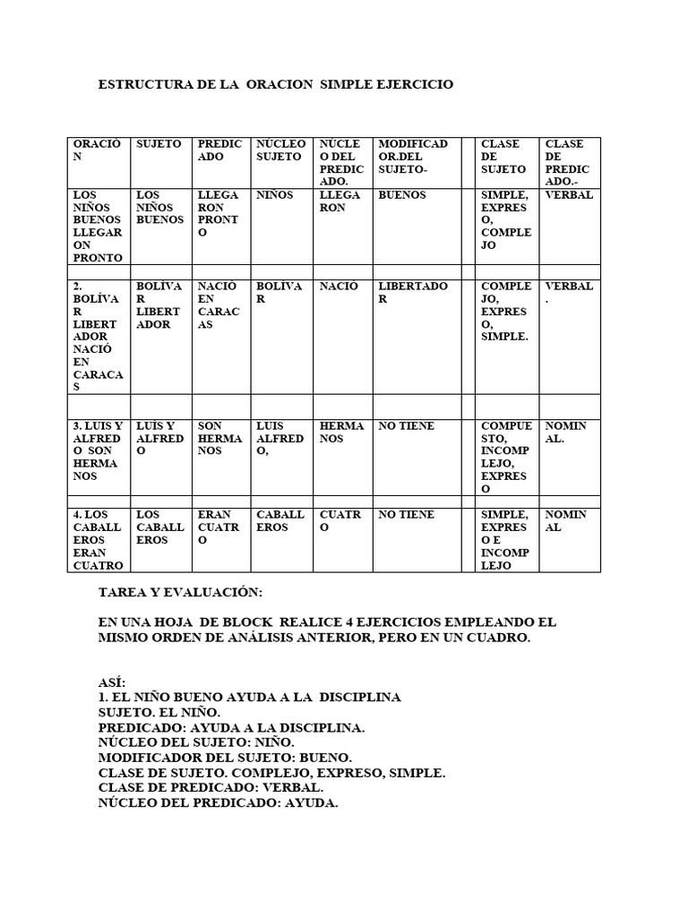 Estructura de La Oracion Simple Ejercicio | PDF Estructura de La Oracion Simple Ejercicio | PDF