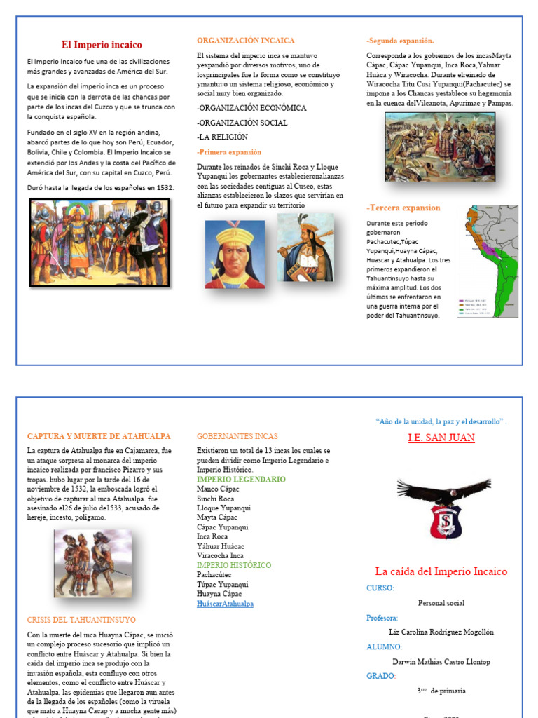 La Caída Del Imperio Incaico | PDF