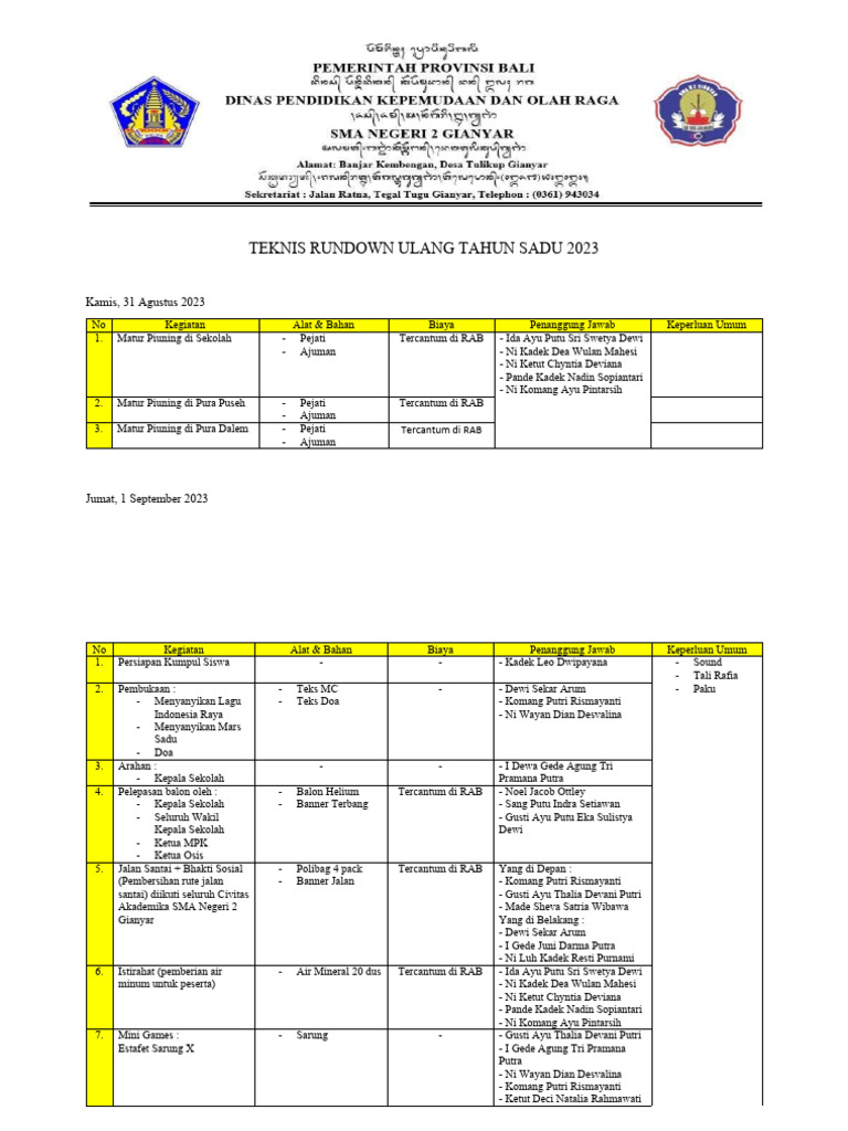 Teknis Rundown Ulang Tahun Sadu 2023 | PDF