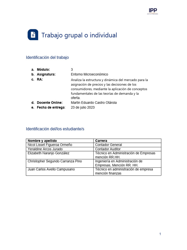 Juan Avello TG M3 Entorno Microeconomico | PDF