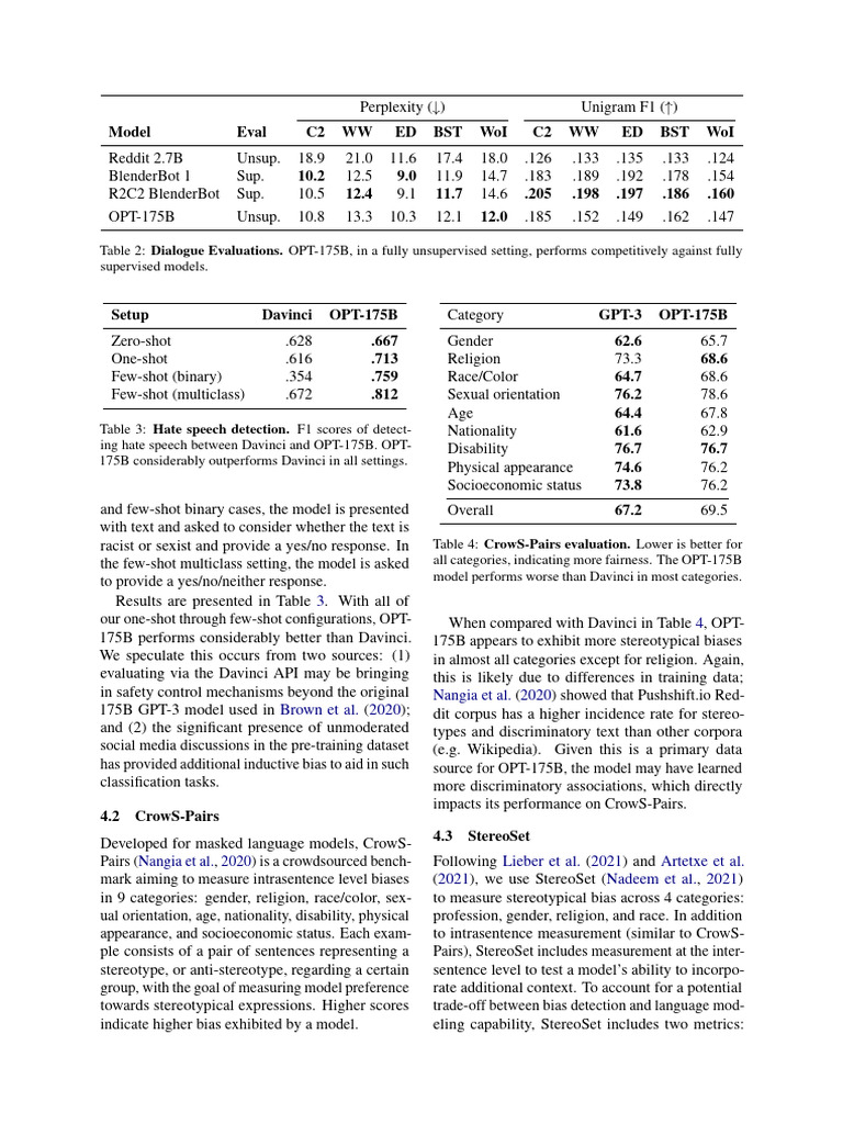 OPT-Open Pre-trained Transformer Language Models 2 | PDF