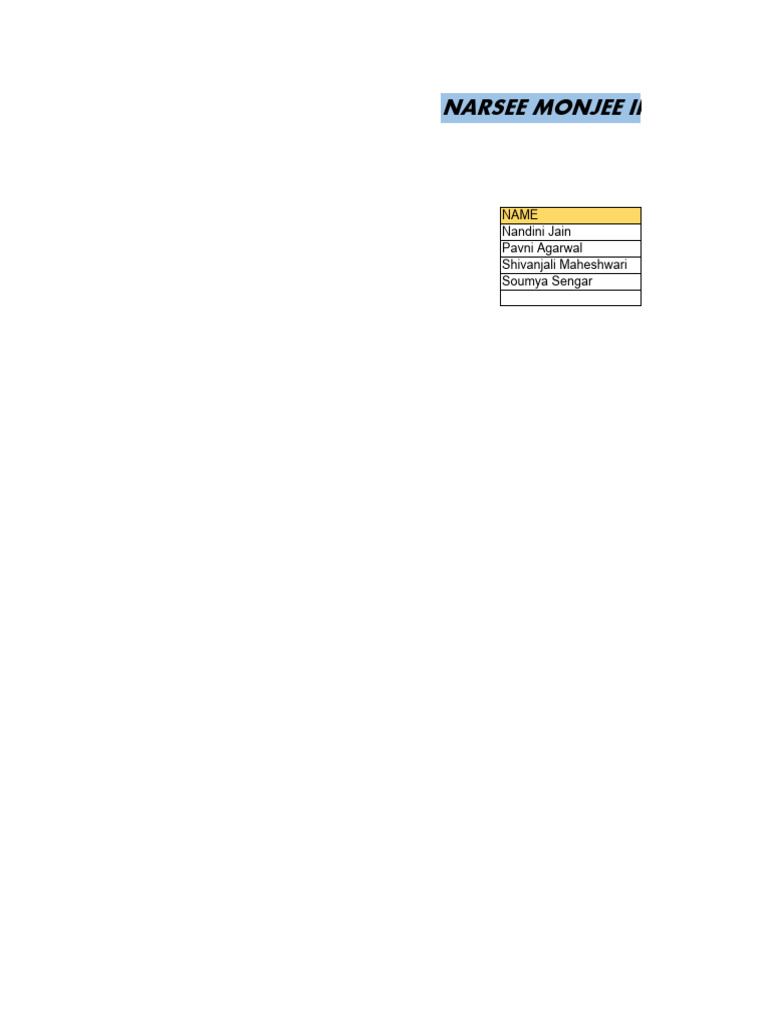 Group 4 - QT Excel File | PDF