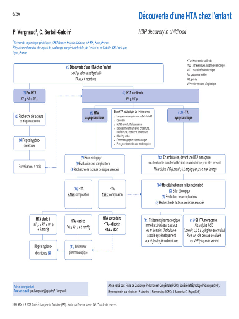 hta_chez_lenfant | PDF