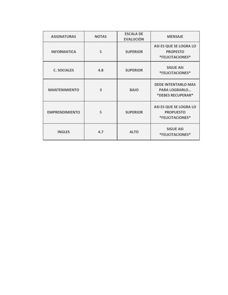 Ejercicio 7 Pdf