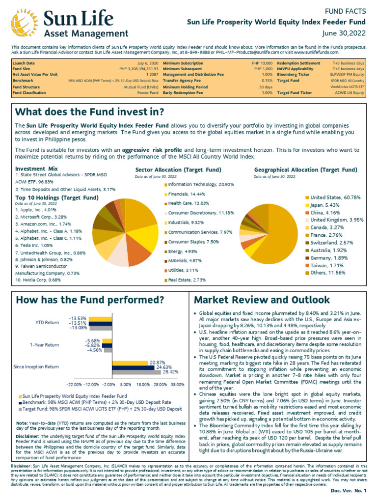 Fund Fact Sheets - Prosperity World Equity Index Feeder Fund | PDF