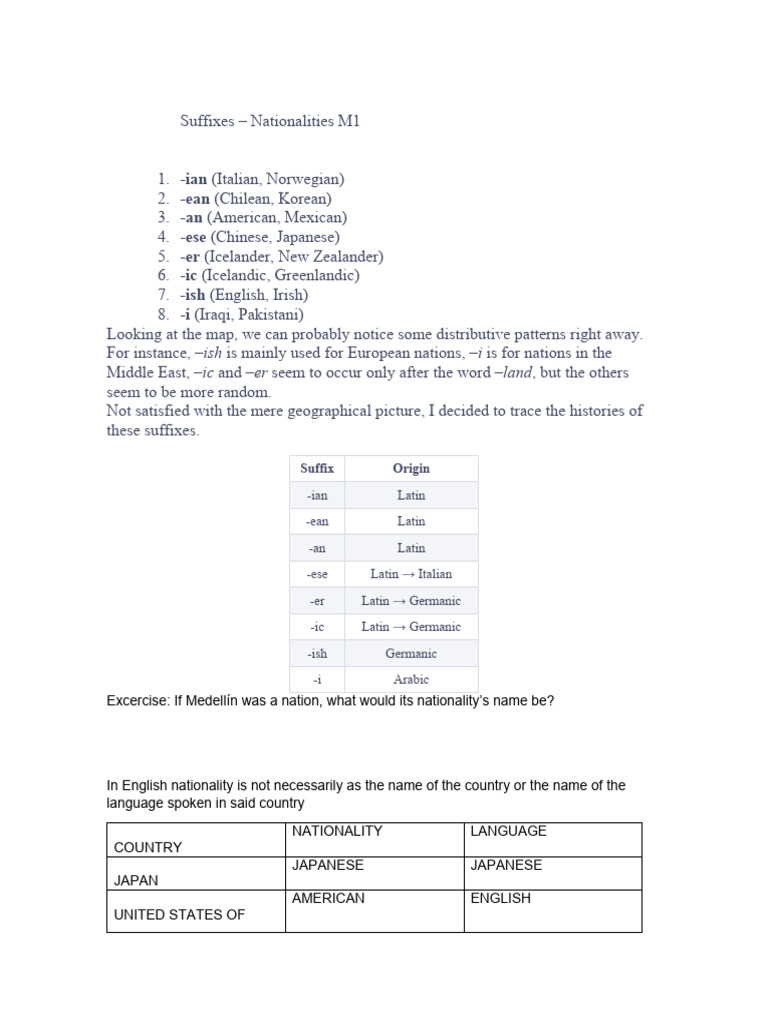 Suffixes+Nationalities+M1 | PDF
