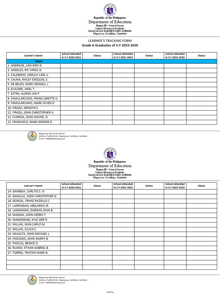 Learners Tracking System Form Grade 6 S.Y 2019 2020 | PDF