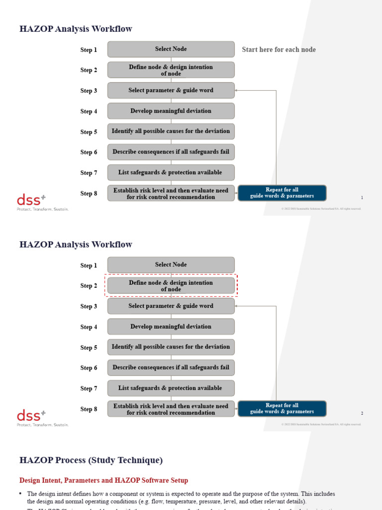 PHA Guidelines | PDF