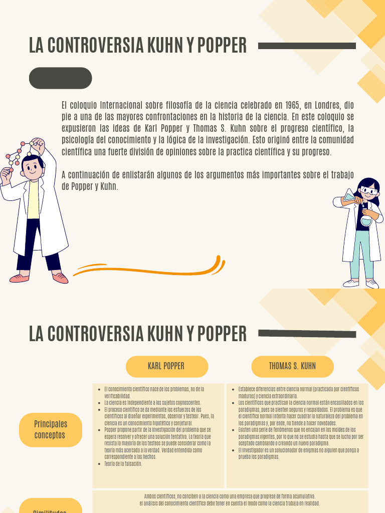 Controversia Kuhn y Popper | PDF | Paradigma | Karl Popper