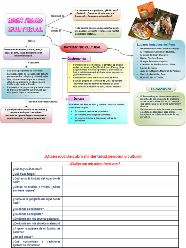 Ficha para Desarrollar en El Cuaderno - DPCC Cuarto Grado | PDF