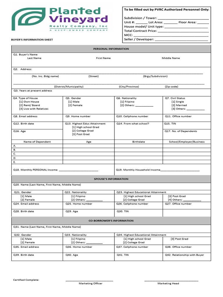 Buyers Information Sheet | PDF | Credit Card | Credit