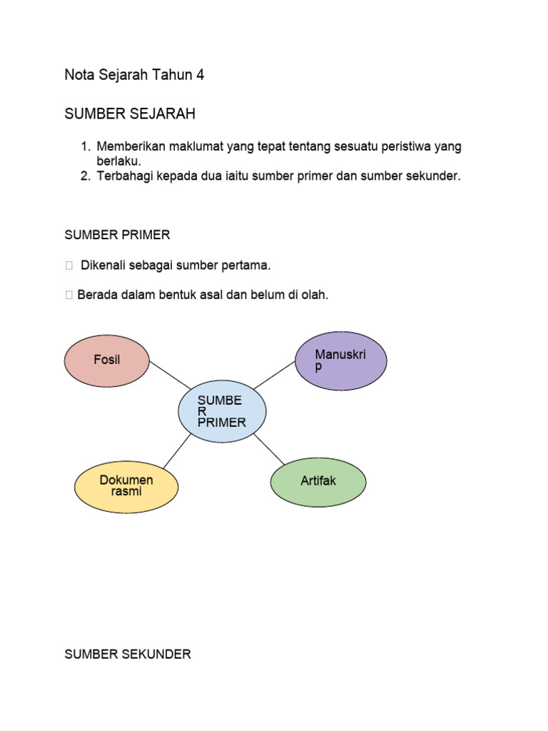 Nota Sejarah Tahun 4 | PDF