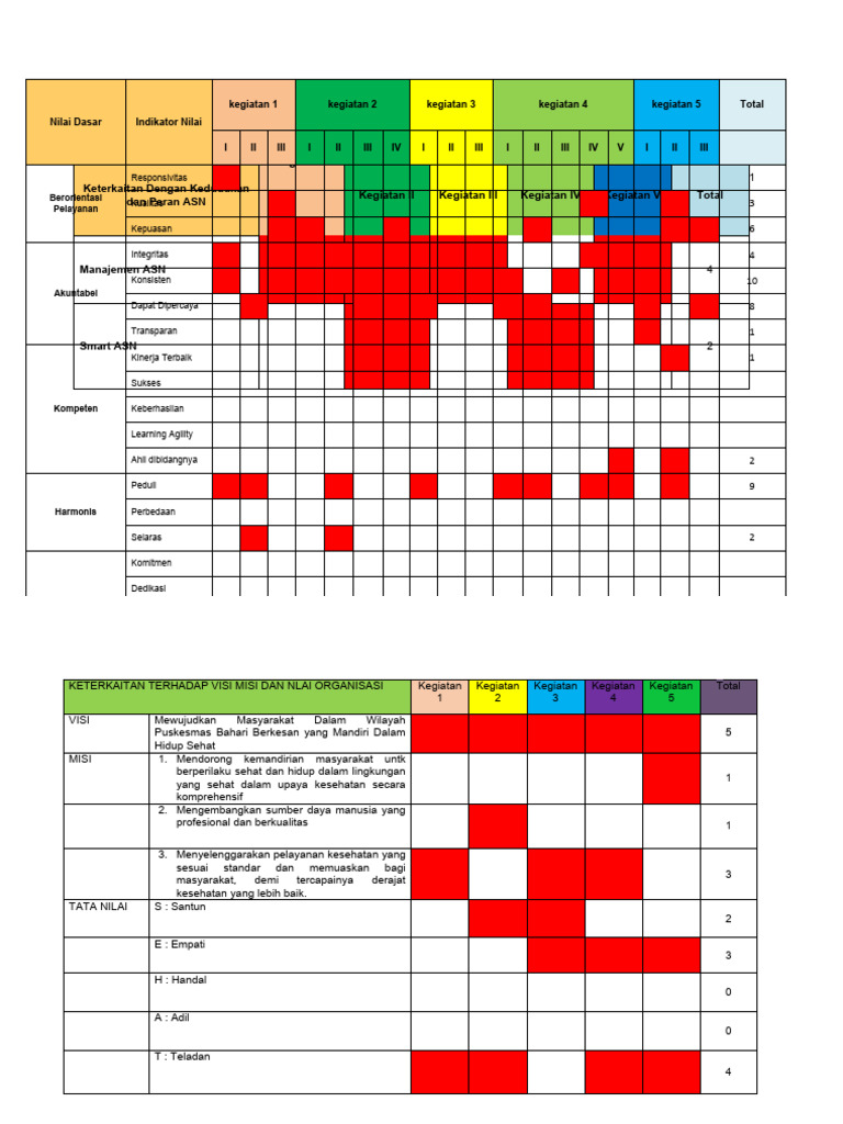 Matriks Habituas1 Fix | PDF