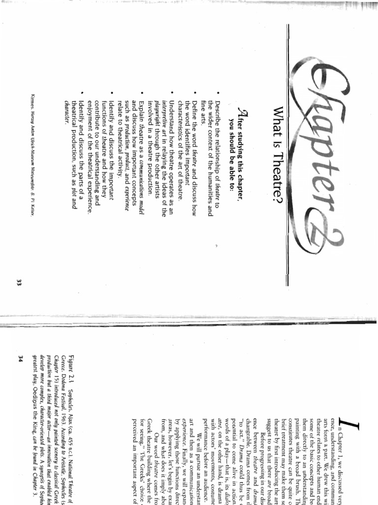 The Art of Theatre | PDF