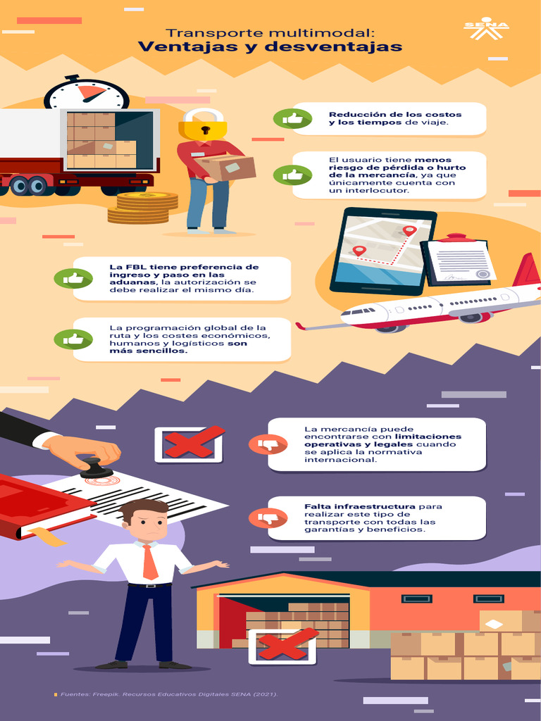 Transporte Multimodal Ventajas y Desventajas | PDF
