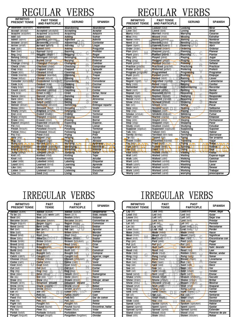 Tabla De Verbos Ok Pdf