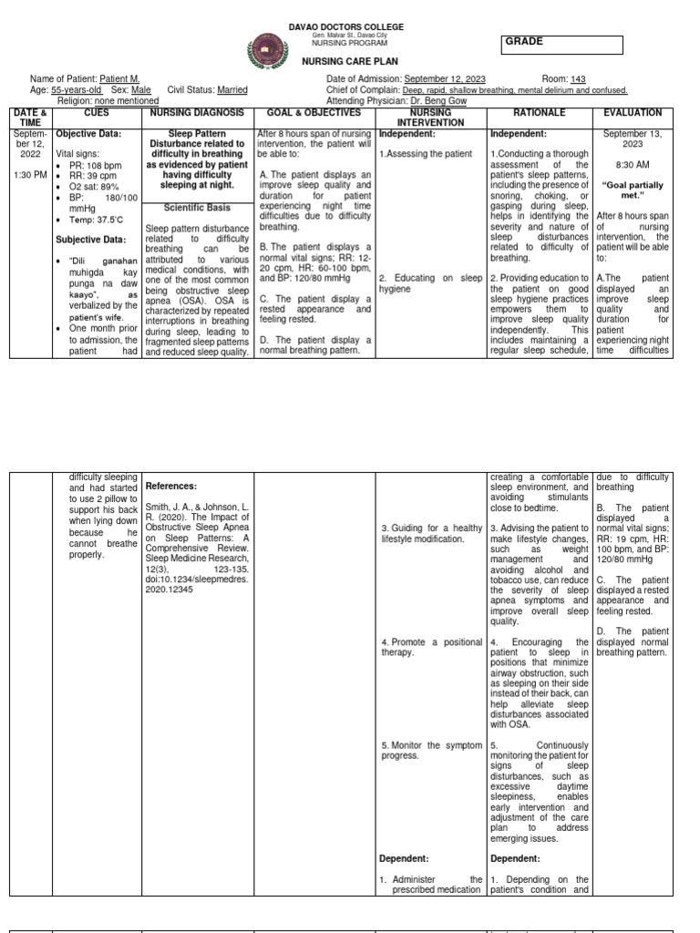 Nuevo - NCP (Module 2) | PDF | Human Diseases And Disorders ...