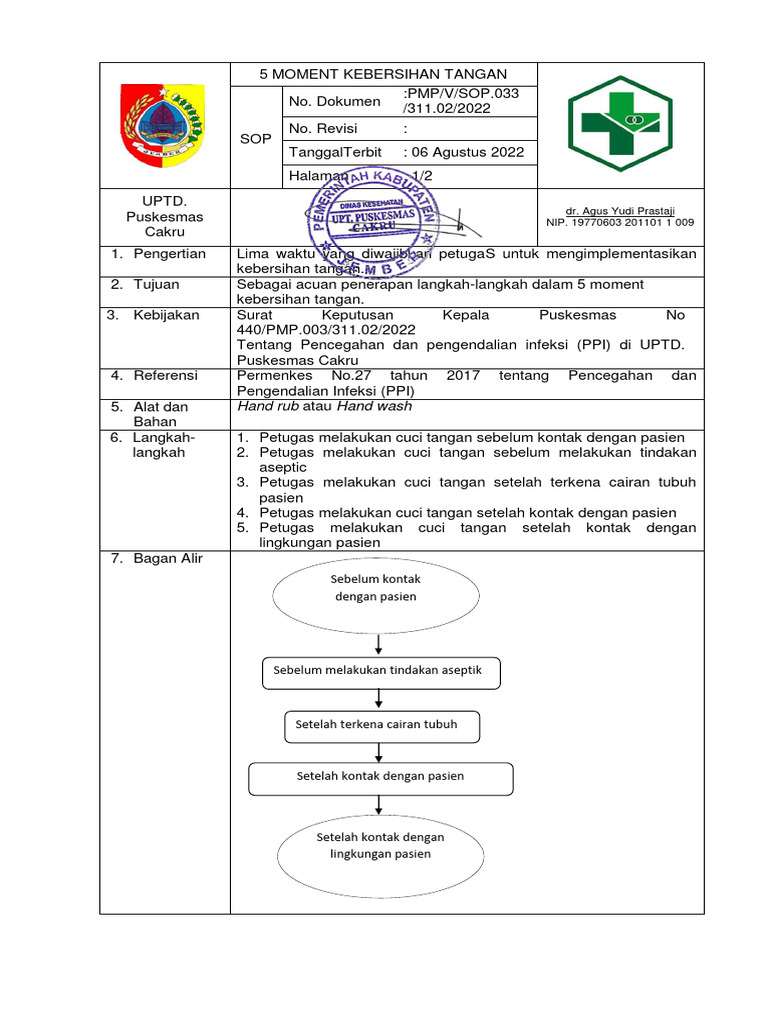 Sop 5 Moment Kebersihan Tangan | PDF