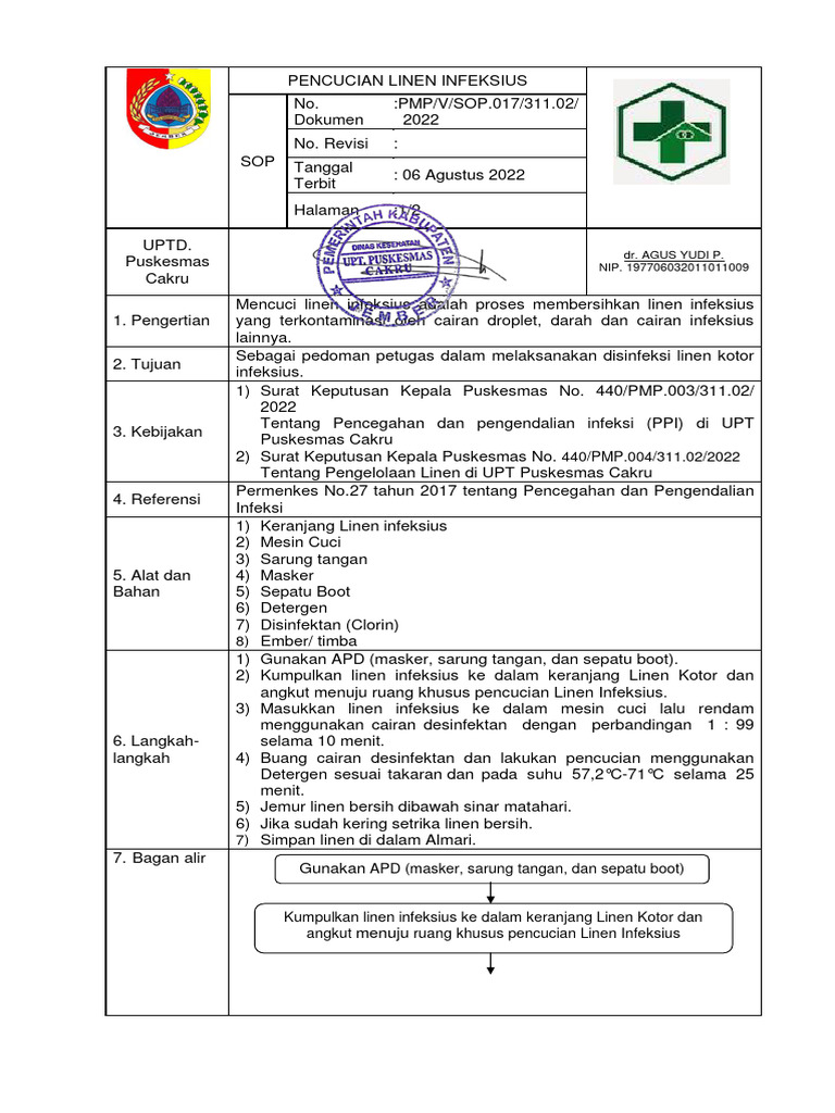 SOP CARA PENCUCIAN LINEN INFEKSIUS | PDF