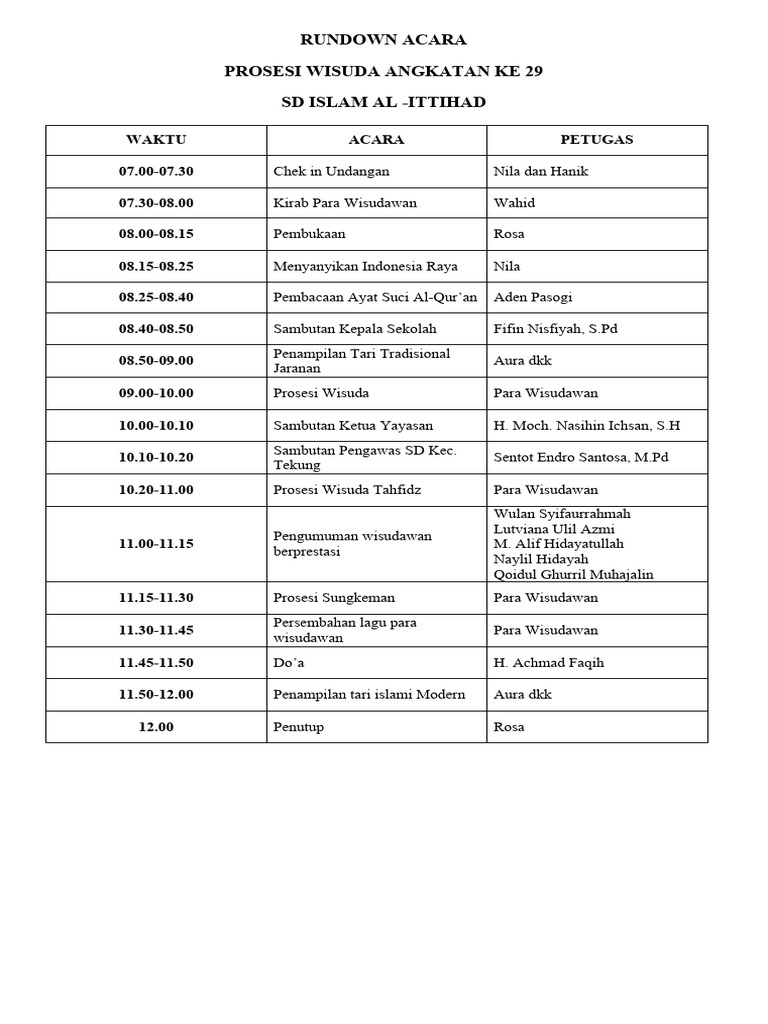 RUNDOWN ACARA WISUDA 2023 | PDF