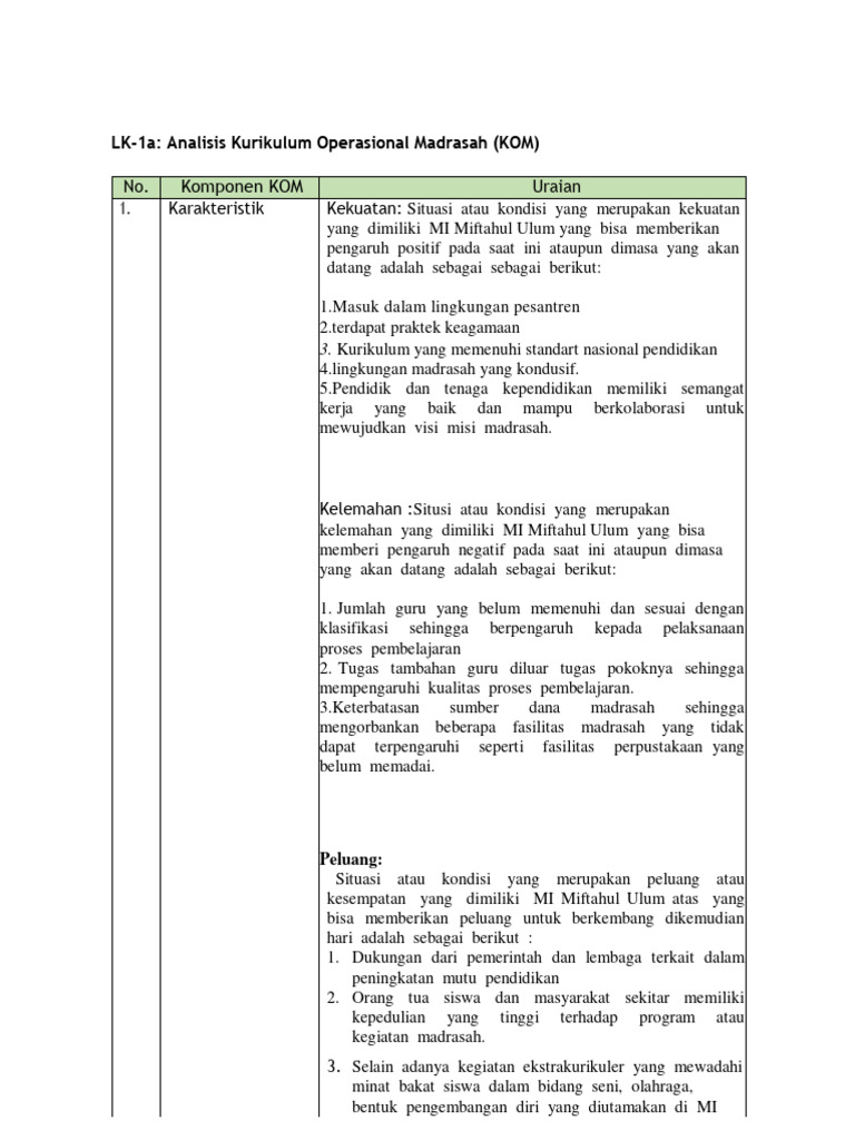 Lokakarya 1 Siap Pak | PDF
