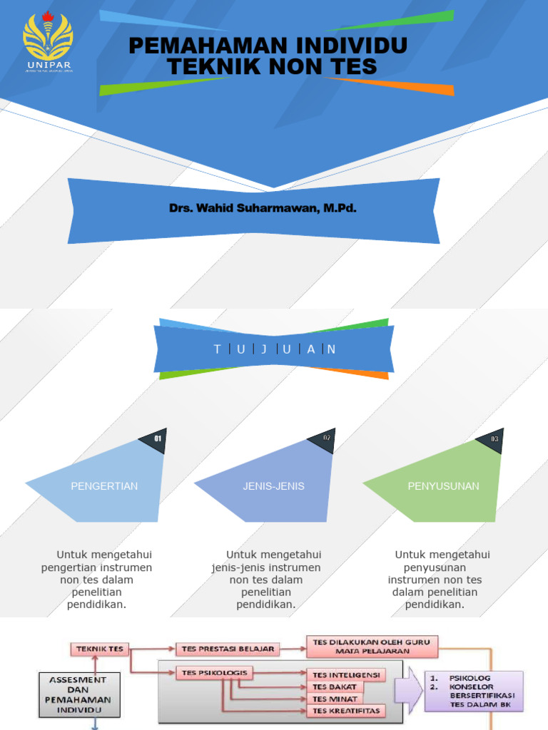 1 PPT Instrumen Non Tes | PDF