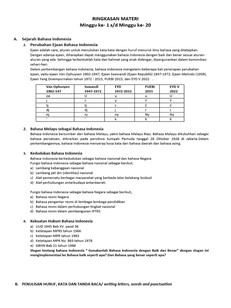 Ringkasan Materi Bindo | PDF