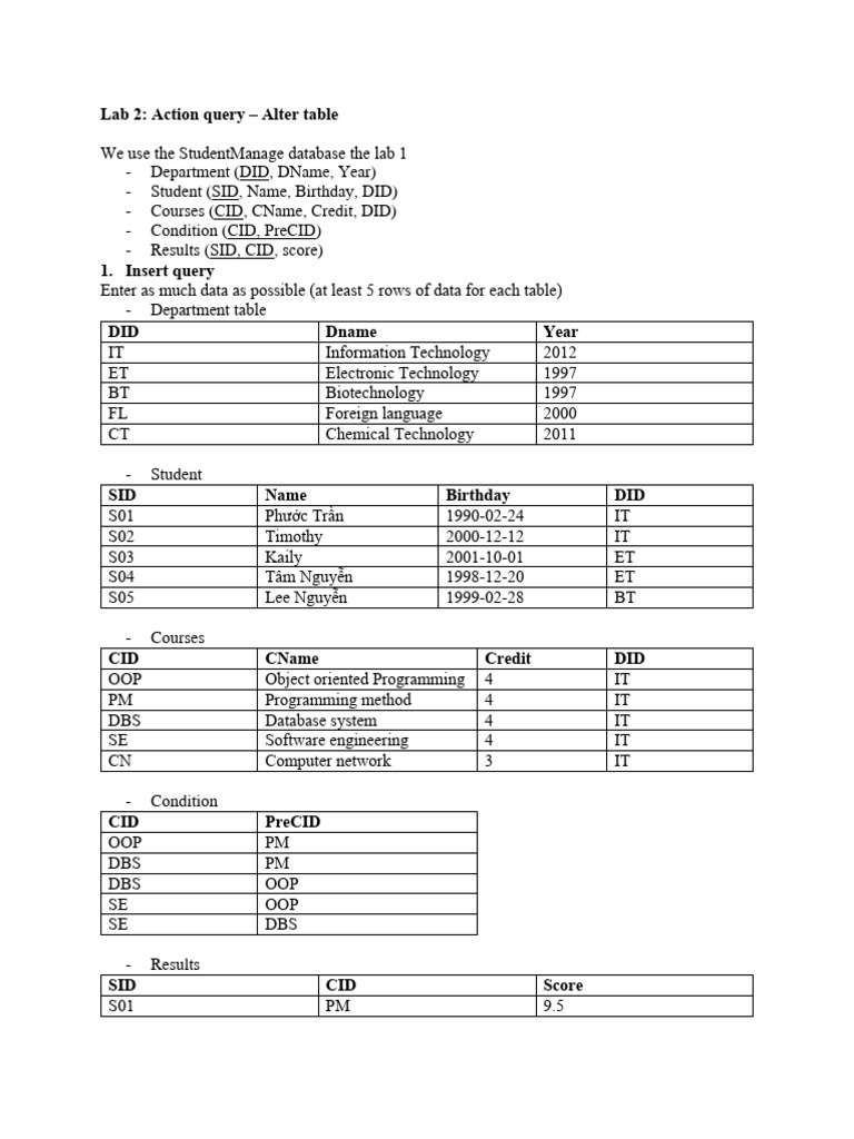 Lab2 ActionQuery AlterTable | Download Free PDF | Object Oriented Programming | Software Engineering