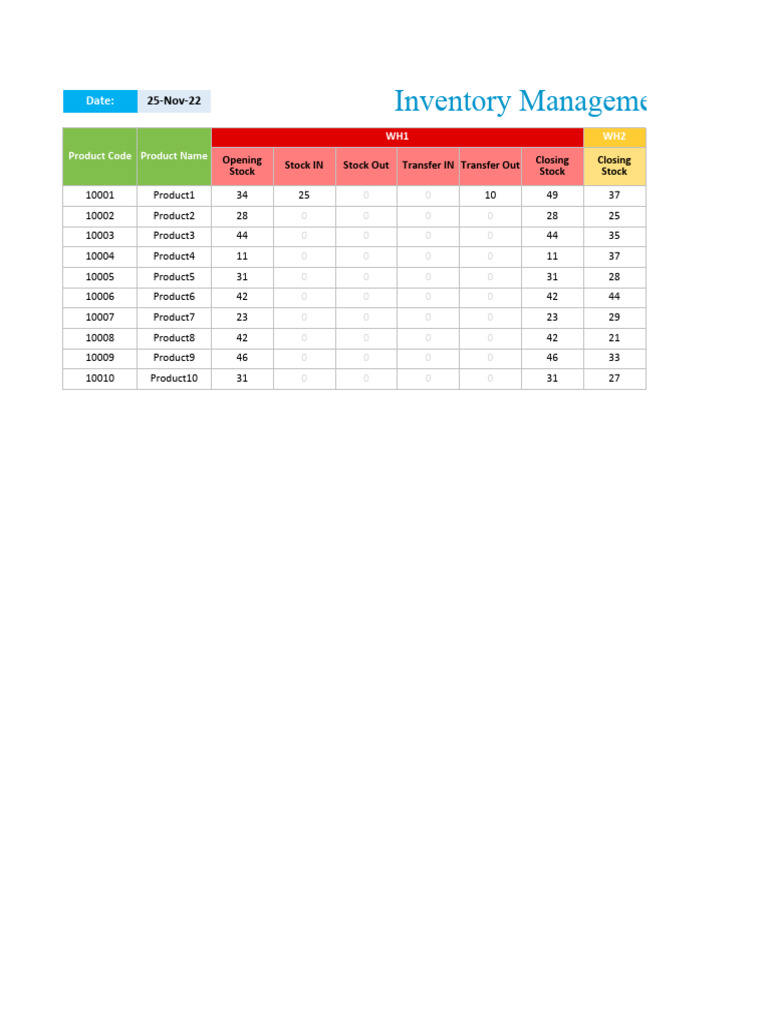 Multi-Location Inventory Management Excel | PDF