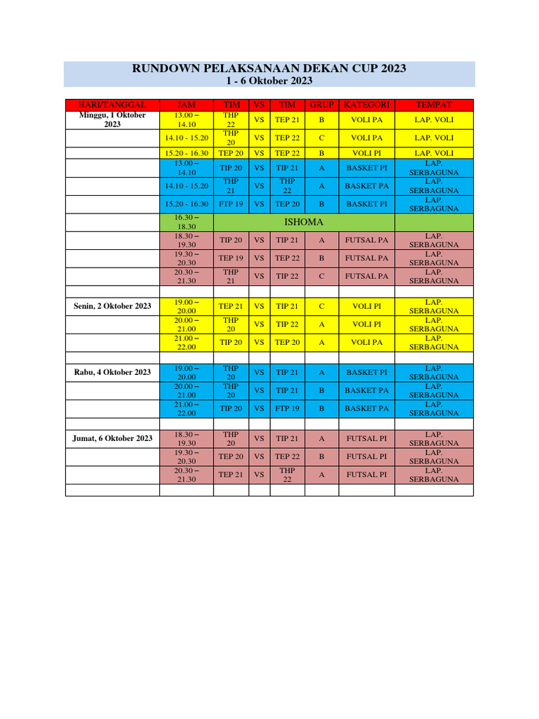 RUNDOWN PELAKSANAAN DEKAN CUP 1-6 Oktober 2023 | PDF