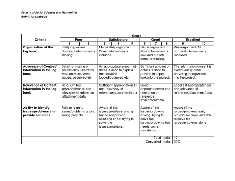 Logbook Assessment Rubric for Grade 7 | PDF | Information | Data