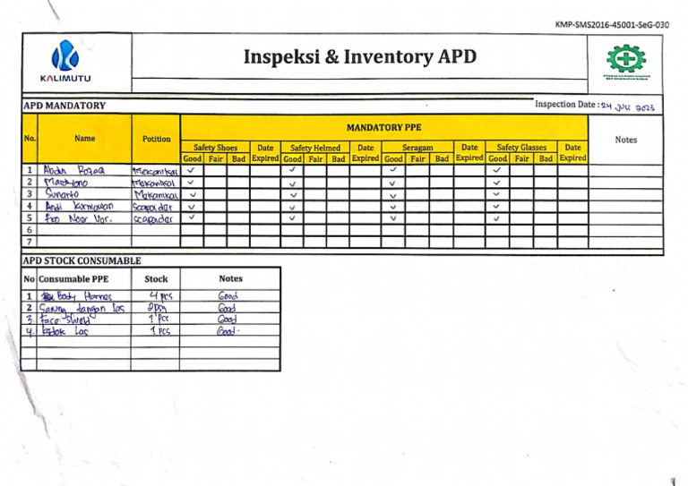 Inspektori & Inventory APD 24 Juli 2023 | PDF